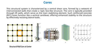 Types of Structural systems adopted.pptx