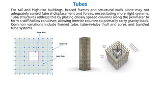 Types of Structural systems adopted.pptx