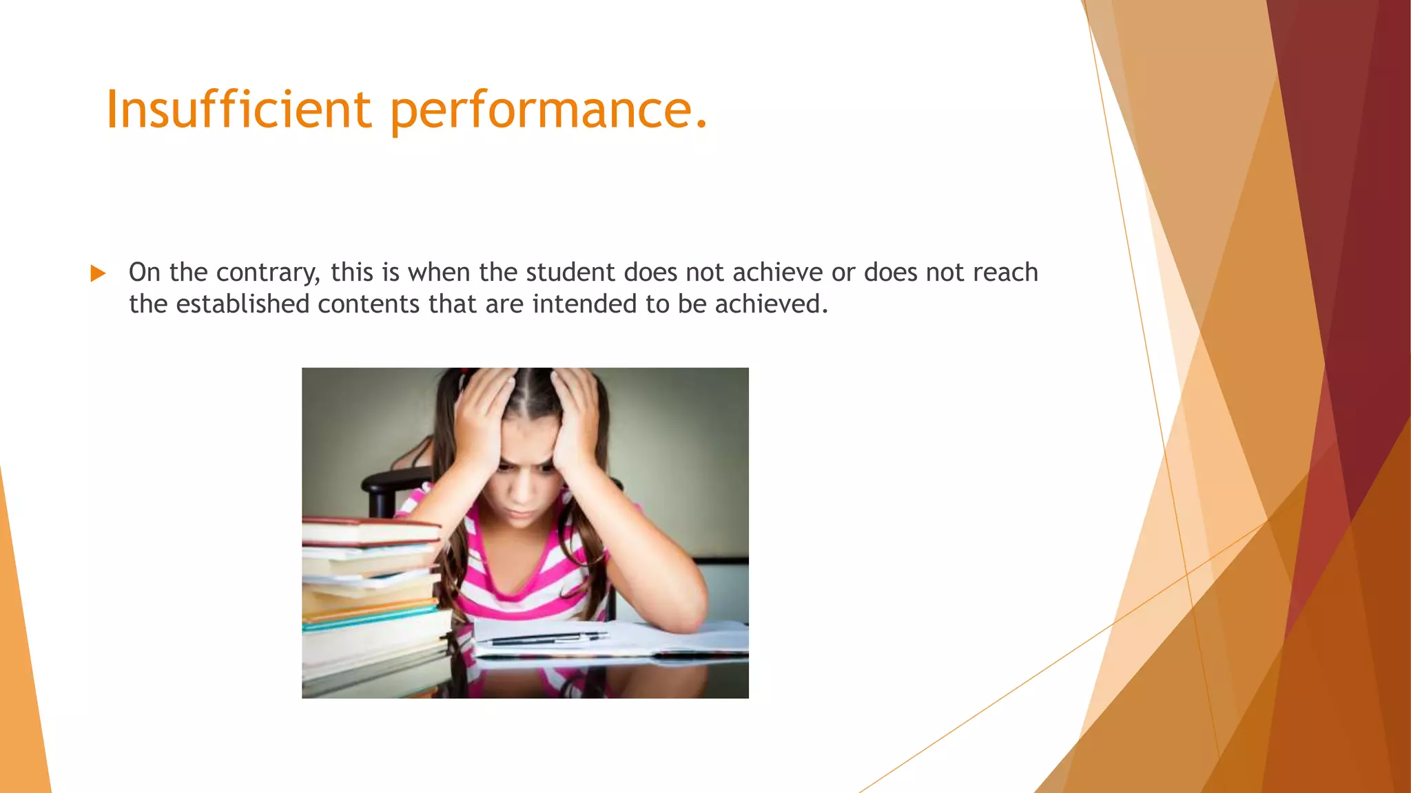 Types of students` performance.pptx
