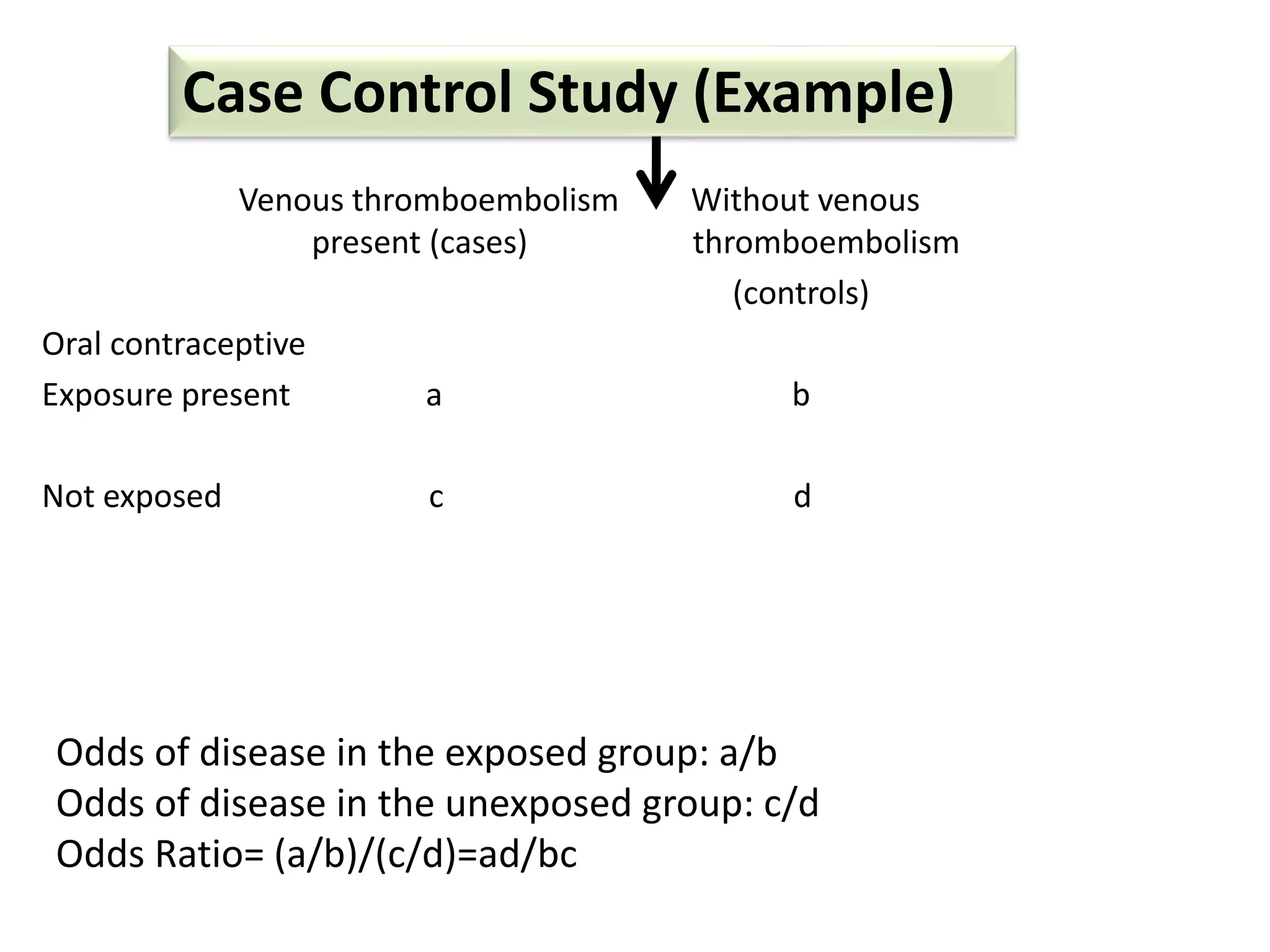 Types of studies in research | PPTX