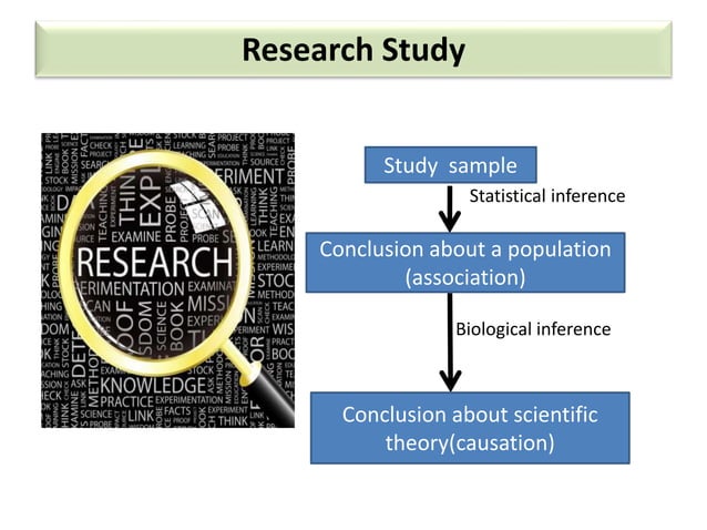 Types of studies in research | PPTX