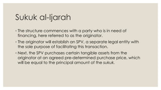 Types of Sukuk | PPTX