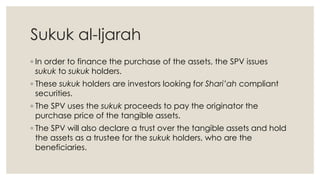 Types of Sukuk | PPTX