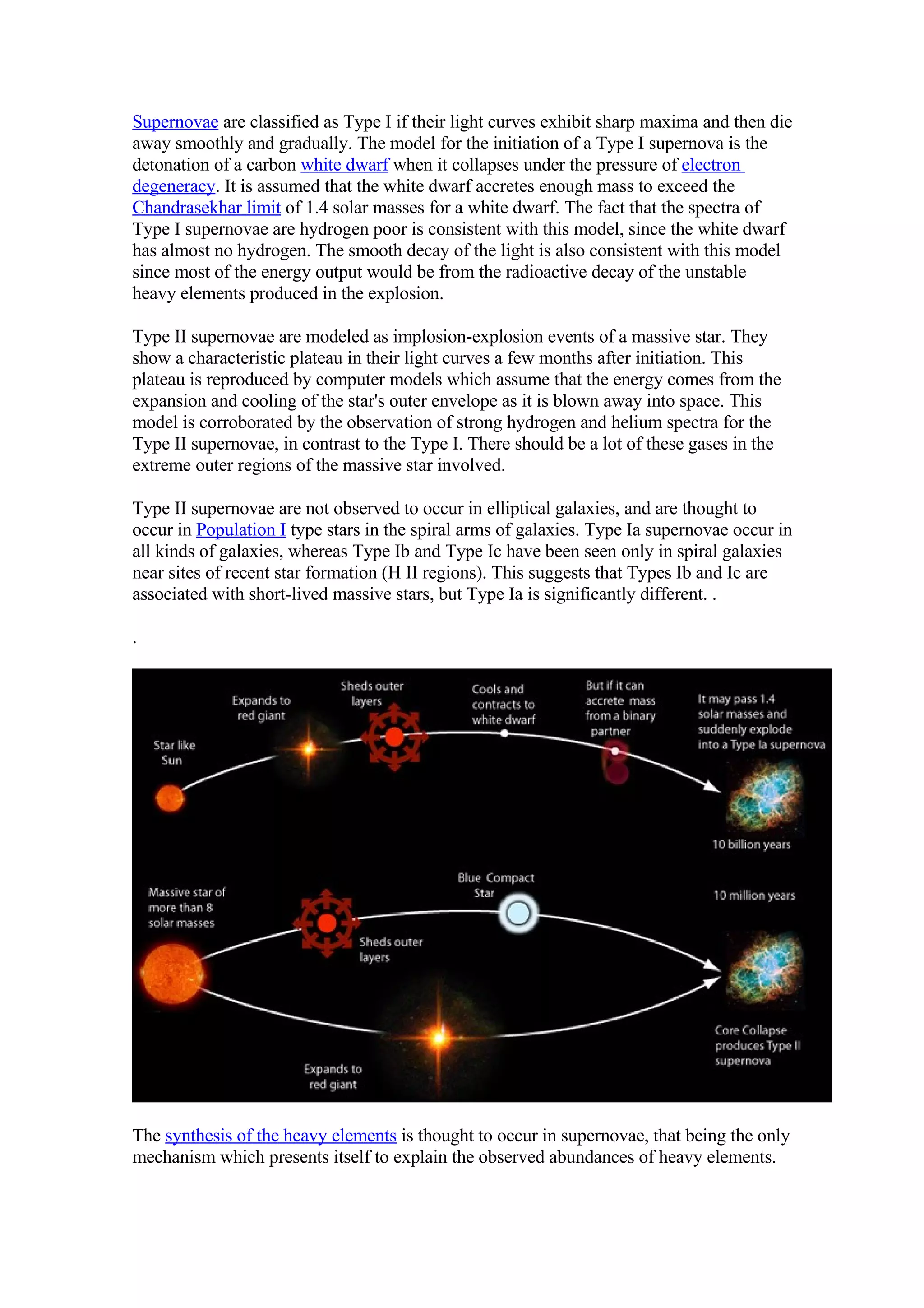 Types Of Supernovas | PDF