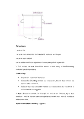 Support and its type for the Vessel .pdf