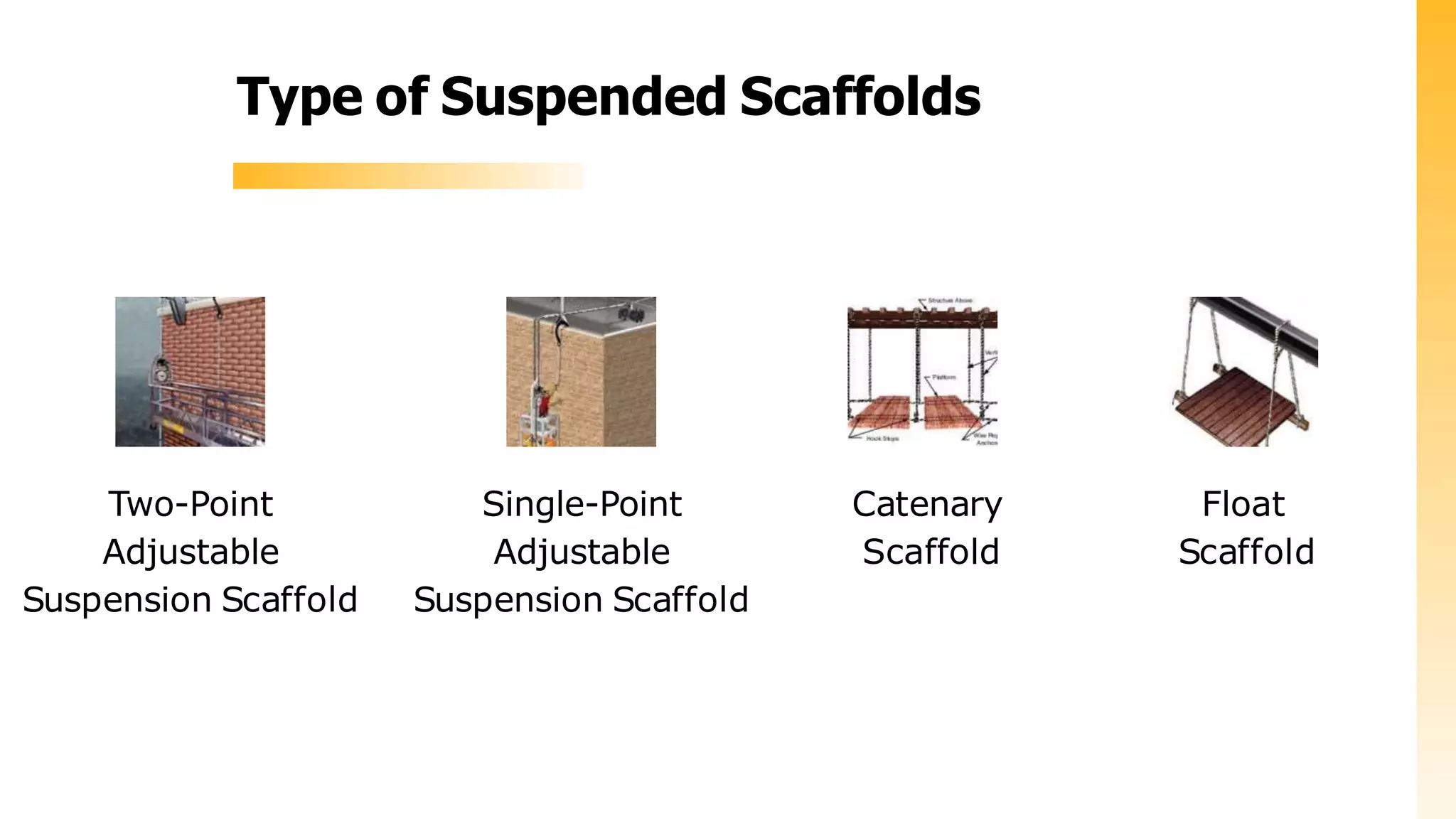 Types of Supported Scaffolds | PPTX