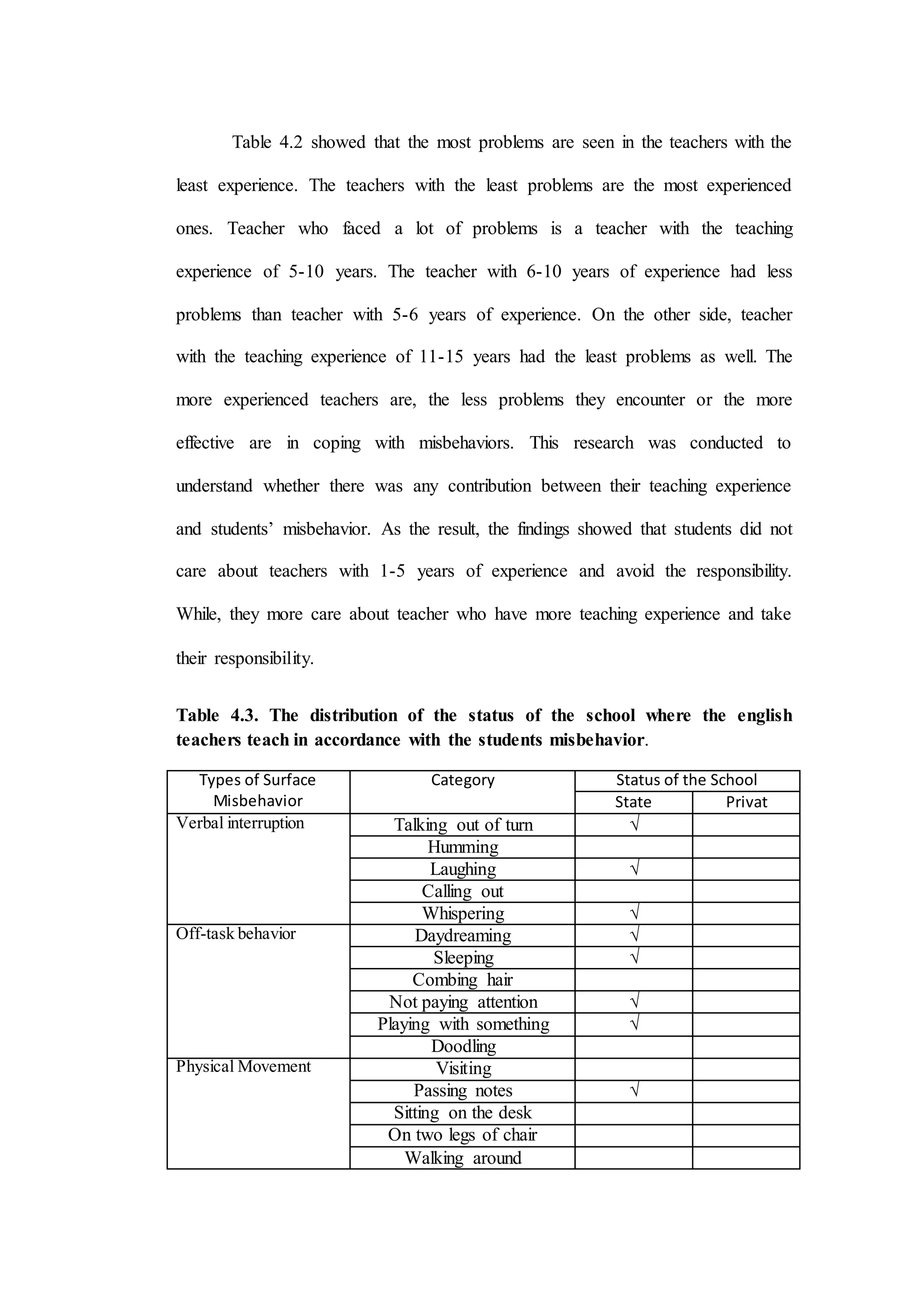 Types of surface misbehavior | DOCX