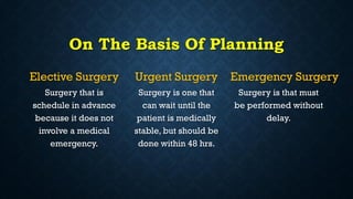Types & Purpose of Surgery | PDF