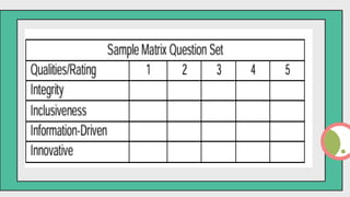 Common TYPES OF SURVEY QUESTIONNAIRES.pptx