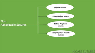 Different Types of Sutures | PDF