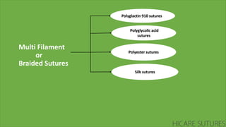 Different Types of Sutures | PDF