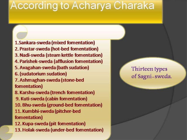 Types of swedana | PPTX