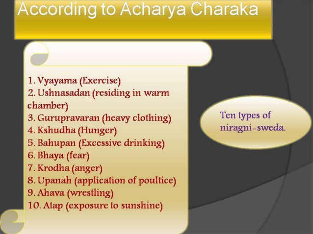 Types of swedana | PPTX