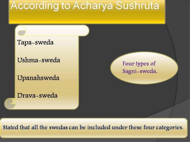 Types of swedana | PPTX