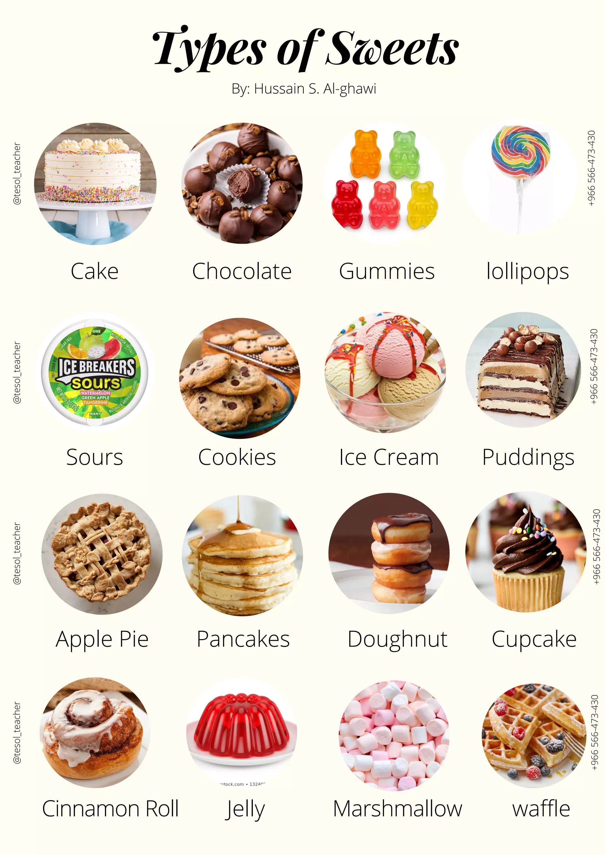 Types of sweets - English vocabulary | PDF