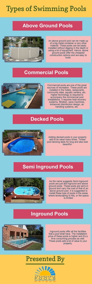 Types of Swimming Pools | PDF