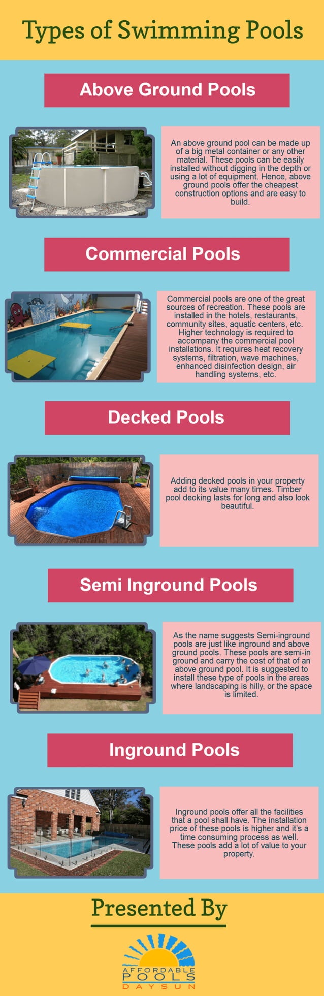 Types of Swimming Pools | PDF