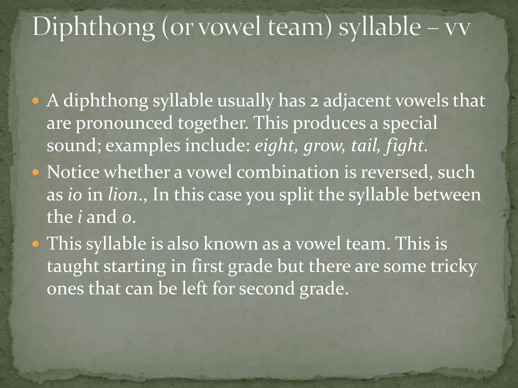 Types of syllables in English language.pptx