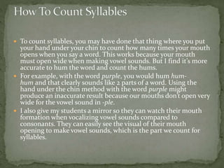 Types of syllables in English language.pptx