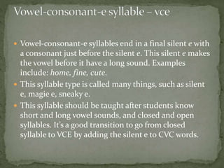 Types of syllables in English language.pptx