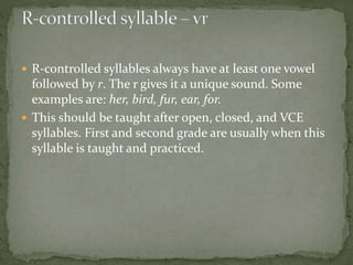 Types of syllables in English language.pptx