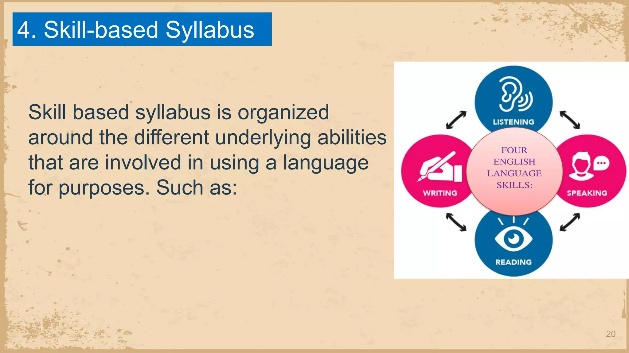 Types of Syllabus | PDF