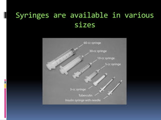 Types of Syringes and Needles | PPTX
