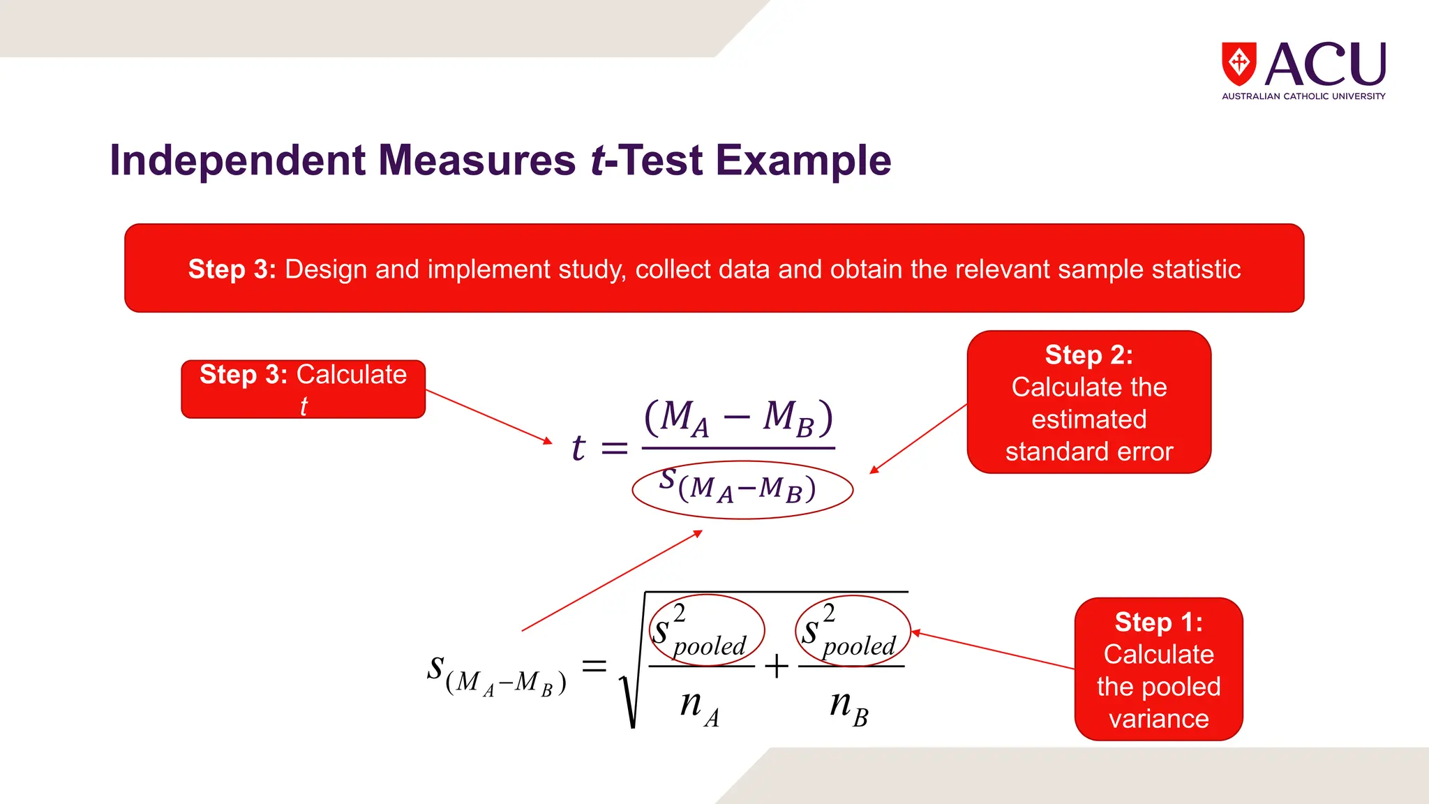 Introduction to Statistics: Types of T-Tests | PDF