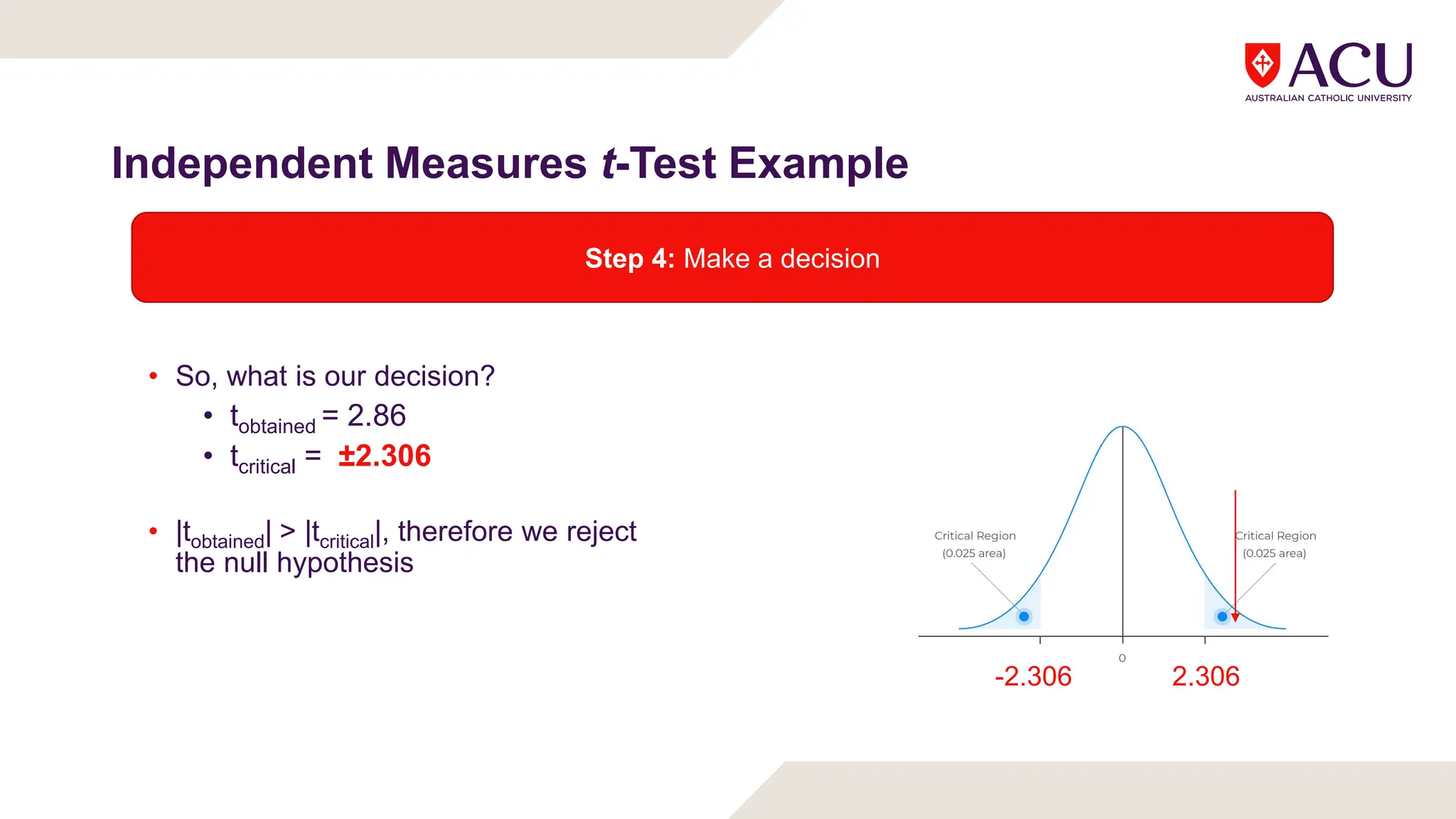 Introduction to Statistics: Types of T-Tests | PDF