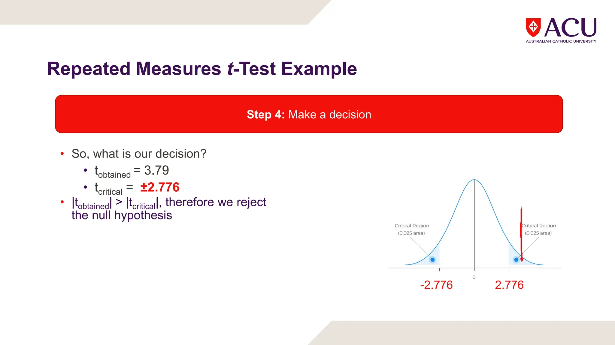 Introduction to Statistics: Types of T-Tests | PDF