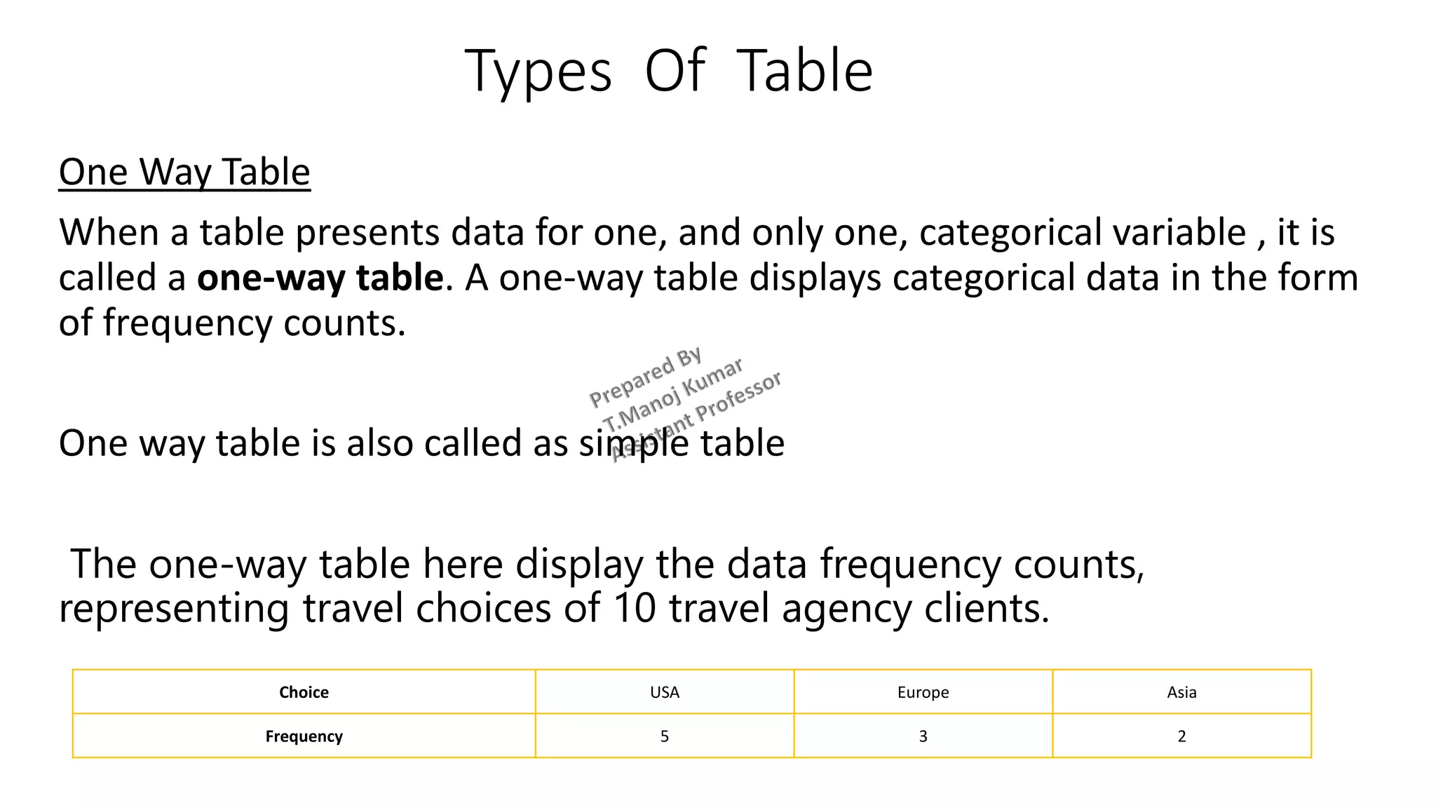 Types of table | PDF