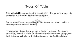 Types of table | PDF | Databases | Computer Software and Applications