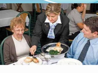 Types of F&B Table Service & Types of Guests | PPTX