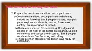 types of table service.pptx