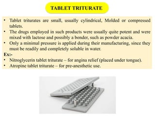 TYPES OF PHARMACEUTICAL TABLETS: A short note | PPTX
