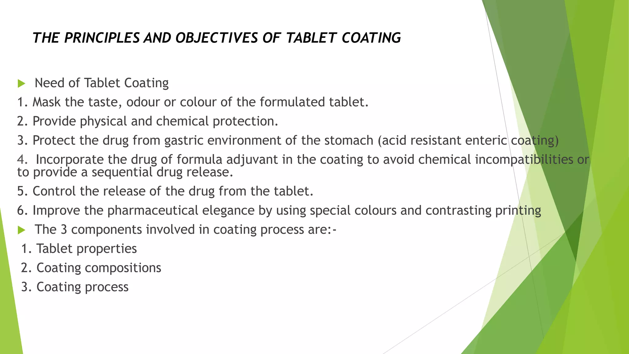 Types of tablet coating | PPTX
