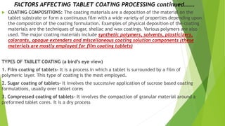 Types of tablet coating | PPTX