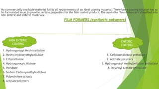 Types of tablet coating | PPTX