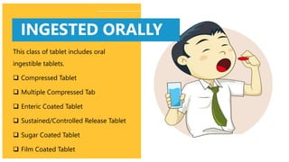 Types of tablets.pdf | Pharmaceutical Drugs | Medical Health