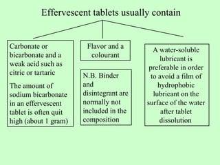 types_of_tablets.ppt