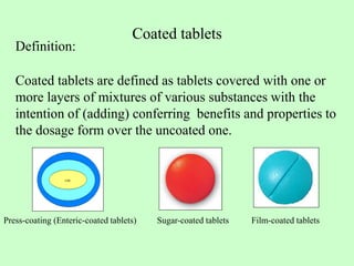 types_of_tablets.ppt