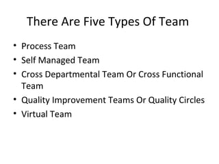 Types of team | PPT