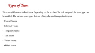 PERFORMANCE MANAGEMENT -TYPES OF TEAM.pptx