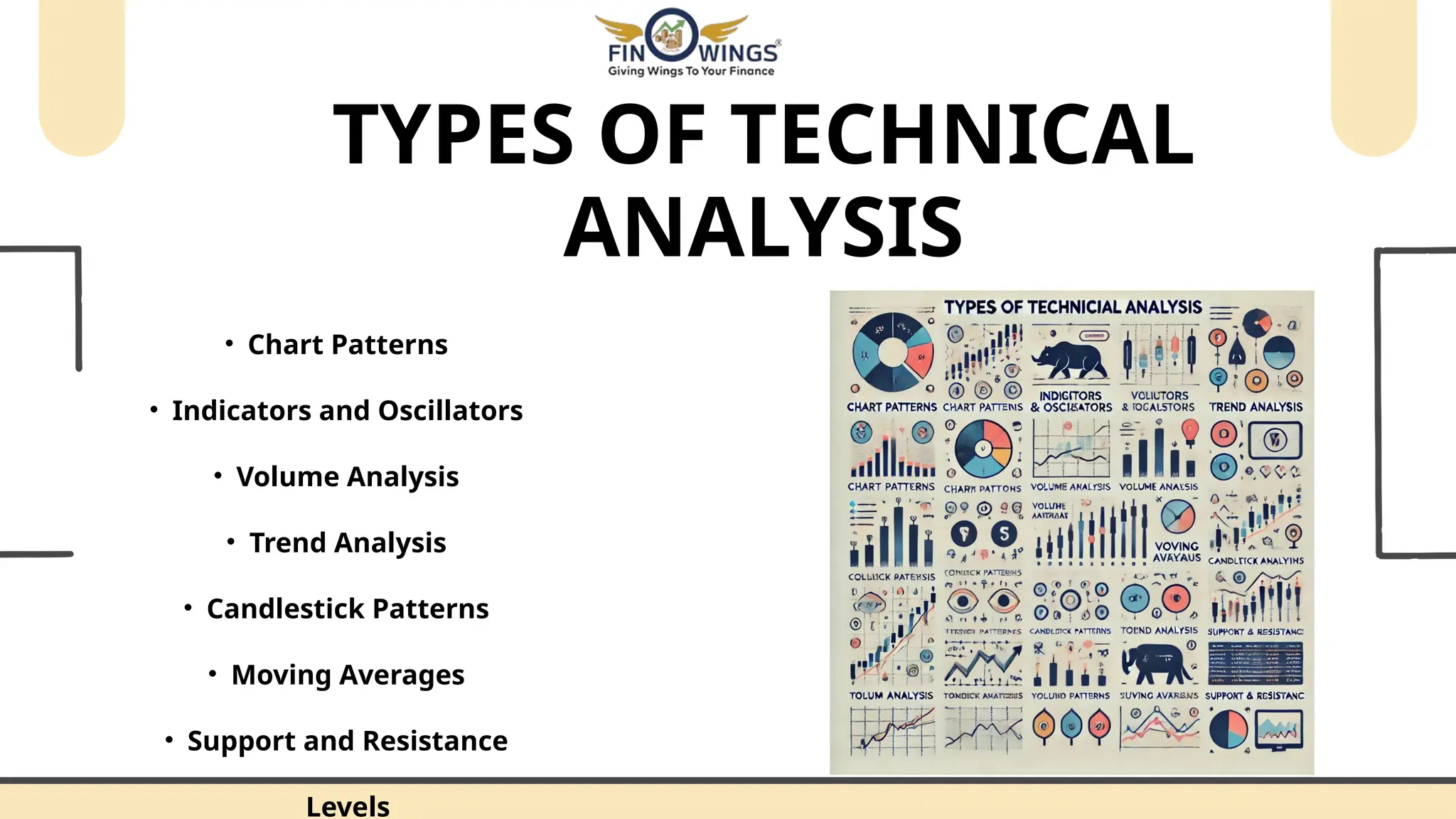 Types_of_Technical_Analysis_Finowings.pptx