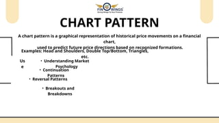 Types_of_Technical_Analysis_Finowings.pptx