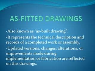 Types of technical drawing | PPTX