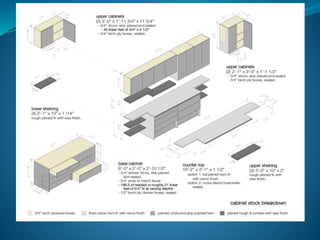 Types of technical drawing | PPTX