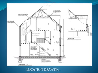 Types of technical drawing | PPTX