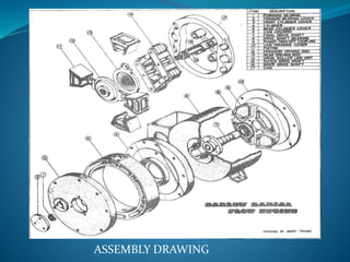 Types of technical drawing | PPTX