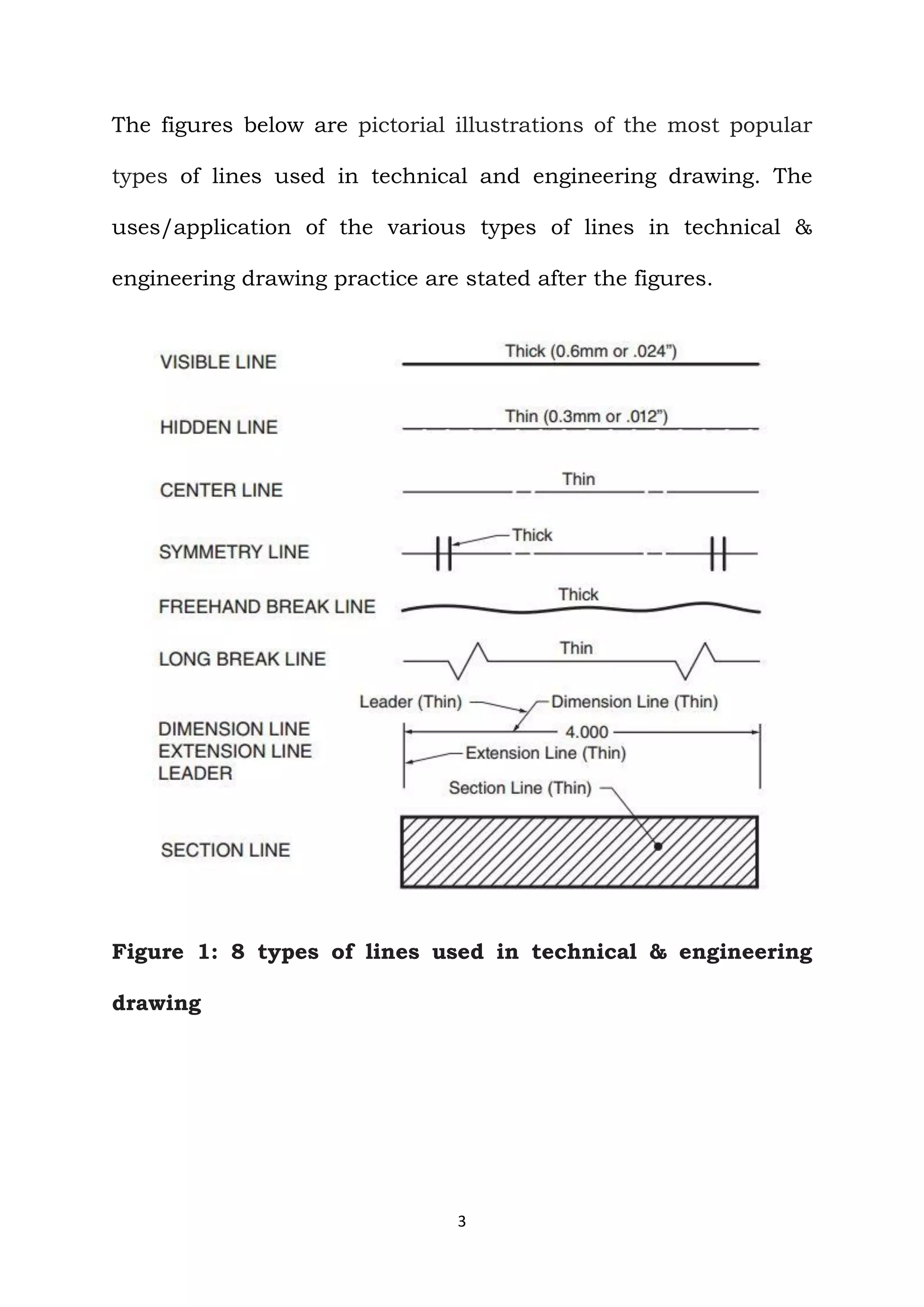 Types of Technical & Engineering Drawing Lines and Their Uses | PDF